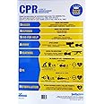 CPR Pool Sign 2022 updated DRSABCD PVC Swimming Pool Safety Sign ...
