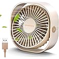 Amazon.co.jp: SmartDevil USB卓上扇風機 ミニ扇風機 360度角度調整 風量3段階調節 小型扇風機 USB扇風機 USBファン パワフル送風 USBデスクファンUSB ...