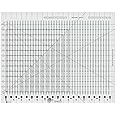 Creative Grids Stripology XL Slotted Quilting Ruler Template CGRGE1XL ...