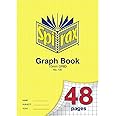Spirax 130 Graph Book 48 Page A4 10mm Grid : Amazon.com.au: Stationery ...