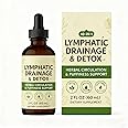 Lymphatic Drainage Drops, Liquid Drops for Everyday Fluid Balance ...