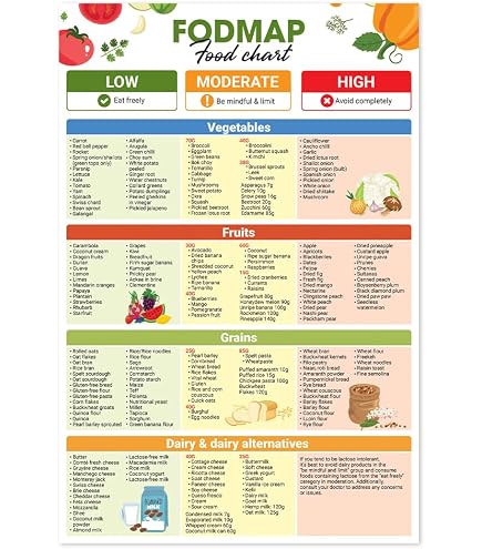 Kidney Dialysis Diet Food List