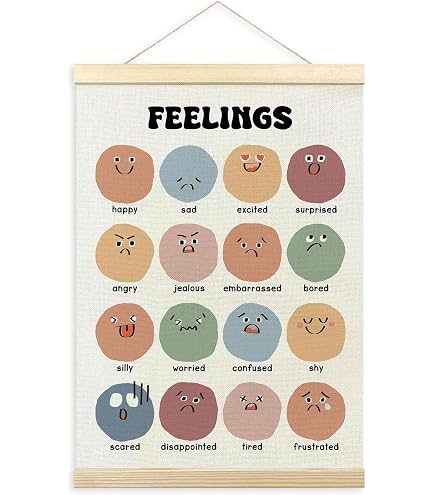 Calm Down Corner Supplies How I'm Feeling Today? Emotions Poster ...