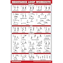 Skillful Printable Resistance Band Exercise Chart Printable Resistance