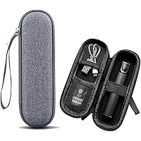 Amazon.co.jp: HORJIA互換用ケース Dr.Stick TypeX 対応ケース 対応DR.VAPE2用のケース ドクターベイプ Model2 対応収納ケース リキッド ...