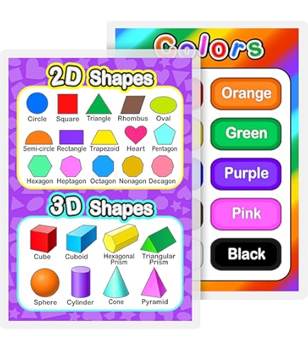 2d And 3d Shapes Educational Children39s Chart Poster