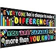2 Pack Motivational Classroom Poster - Positive Inspirational Banner ...