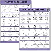 STOTT PILATES Wall Chart - Advanced Matwork : Amazon.com.au: Sports ...
