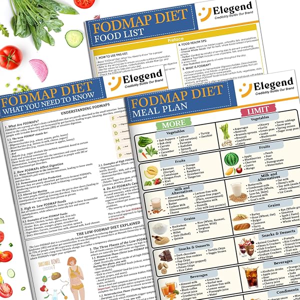 Fodmap Chart Uk Set Of 2 Low Fodmap Diet List Of Foods, Printable Food ...
