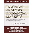 Technical Analysis of the Financial Markets: A Comprehensive Guide to ...