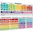 Sproutbrite Educational Math Posters Place Values Fractions Mathematics ...