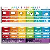 Sproutbrite Educational Math Posters Place Values Fractions Mathematics ...