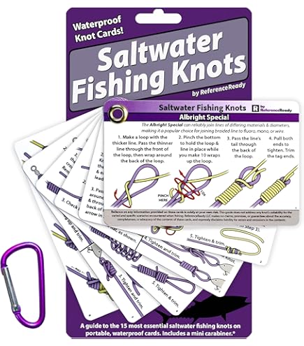 Waterproof Fishing Charts Tightlines Bait Rigging Charts Set - 7 ...