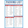 Packing List - Note Pad (60 sheets) : Peter Pauper Press: Amazon.com.au ...