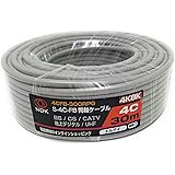 Amazon | 二幸電気工業 S5CFB 同軸ケーブル 30m 薄灰 (2K 4K 8K BS CS CATV 地デジ) アンテナケーブル 両端未加工 (5CFB-300RPG) | NDK ...
