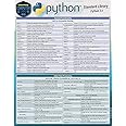 Python Standard Library: A Quickstudy Laminated Reference Guide : Jayne ...