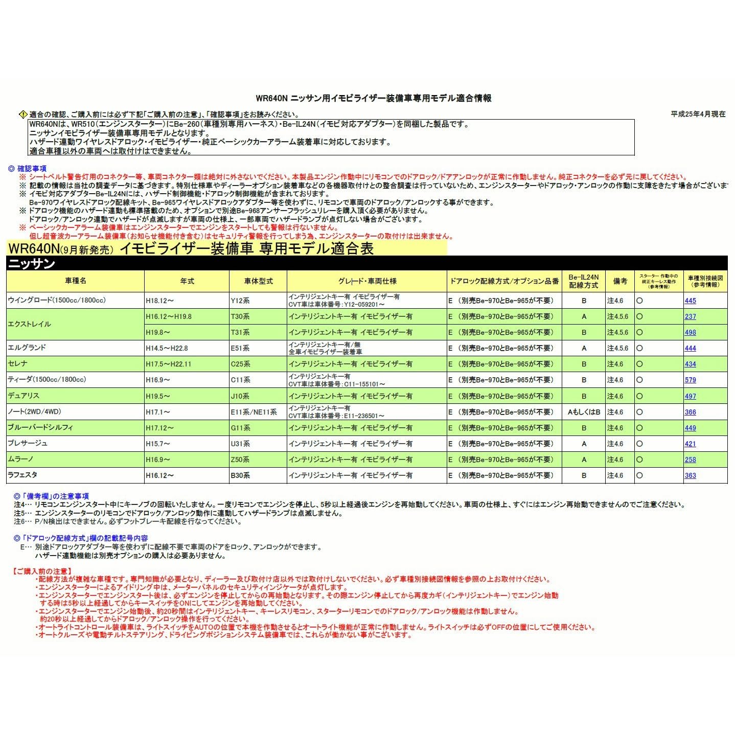 Amazon | コムテック エンジンスターター リモコン付アンサーバックモデル BeTime WR640N ニッサン車専用 | エンジンスターター本体 | 車＆バイク