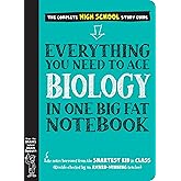 Amazon | Everything You Need to Ace Computer Science and Coding in One Big Fat Notebook: The ...