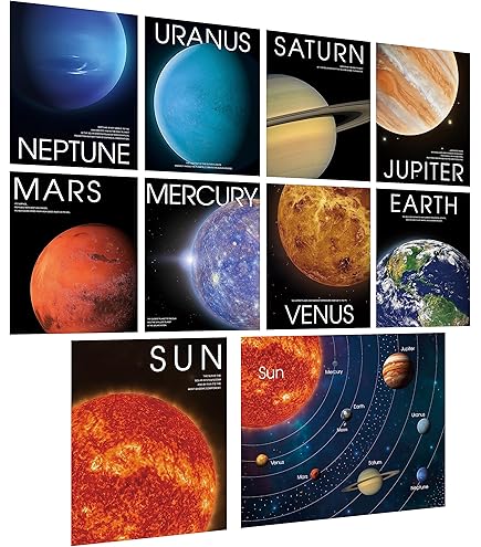 Solar System Poster Laminated Durable Wall Chart Of Space And
