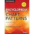 Encyclopedia of Chart Patterns - Bulkowski, Thomas N. | 9781119739685 ...