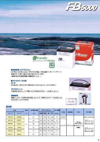 Amazon.co.jp: FURUKAWA [ 古河電池 ] 国産車バッテリー [ FB5000 ] 75D23L : 車＆バイク
