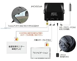Amazon | コムテック(COMTEC) 車載用ワンセグチューナー DTW700 | ワンセグ・地デジチューナー | 車＆バイク