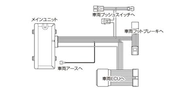 Amazon | コムテック(COMTEC) リモコンエンジンスターター WR800PS | エンジンスターター本体 | 車＆バイク