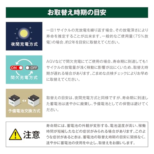 Amazon.co.jp: GS YUASA [ ジーエスユアサ ] 電動車バッテリー [ サイクルサービス用鉛蓄電池 ] EB50-LE ...