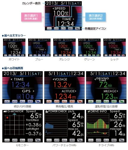 Amazon | コムテック 超高感度GPSレーダー探知機 ZERO 32V | レーダー探知機本体 | 車＆バイク
